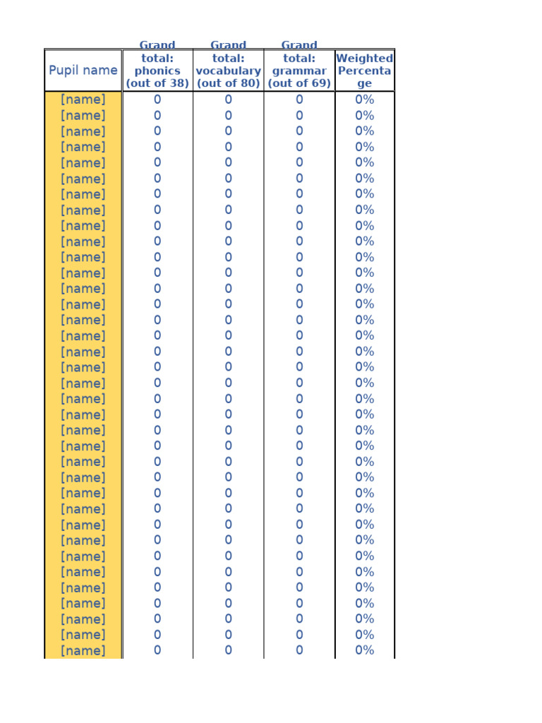 French Y7 Term2i Wk6 Scoring Sheet Long (v2) | PDF | Human ...