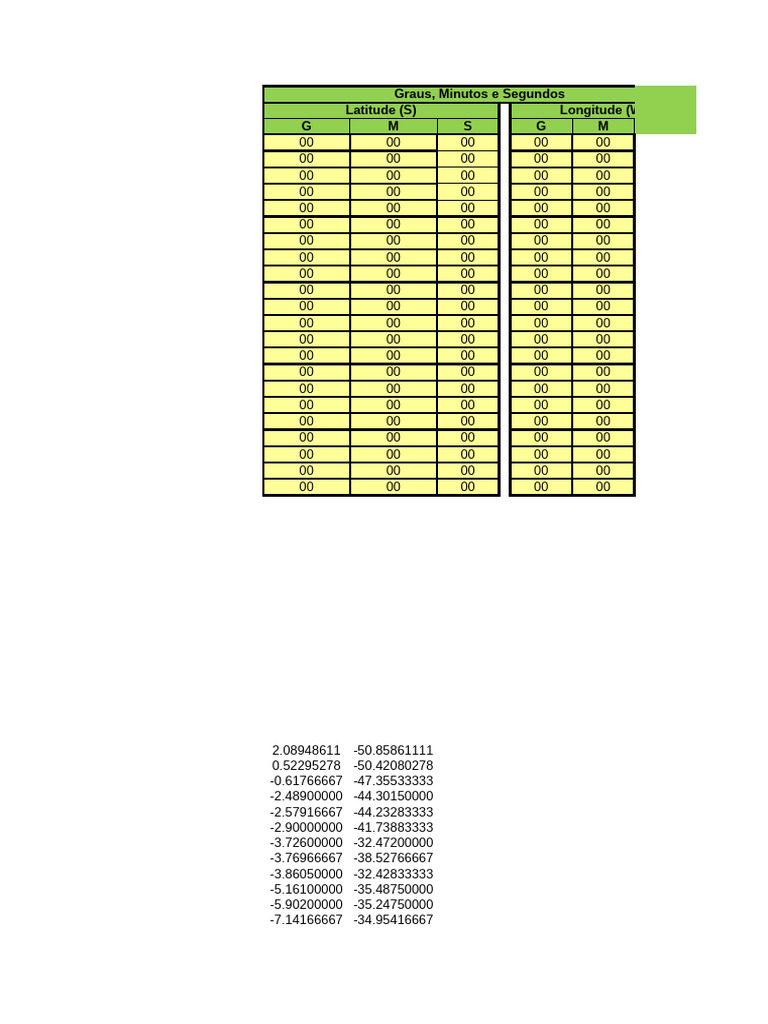 Conversor Coordenadas | PDF