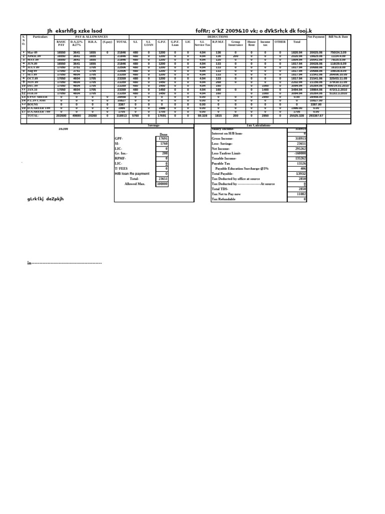 G.a.55 A Estimated 2025-26 Nadim Ali Ado | PDF | Taxes | Income