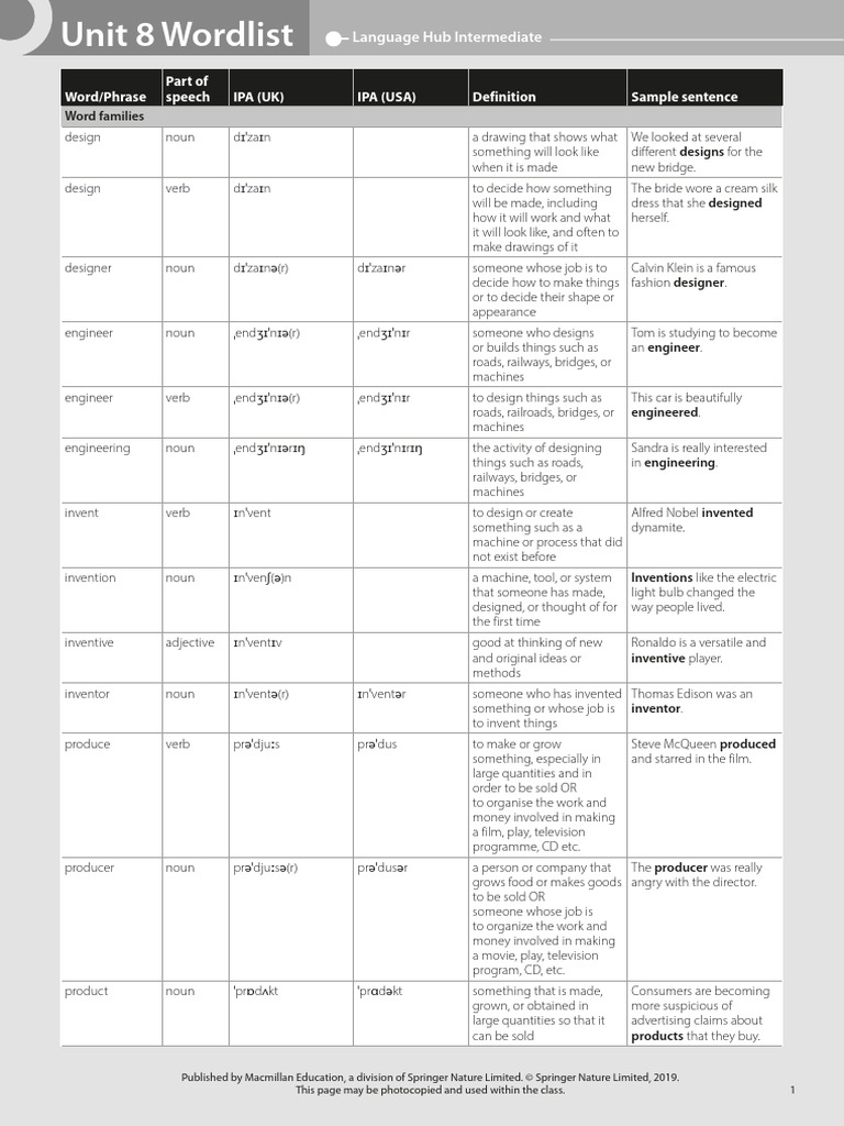 LH Intermediate Wordlist U8 | PDF | Noun | Verb