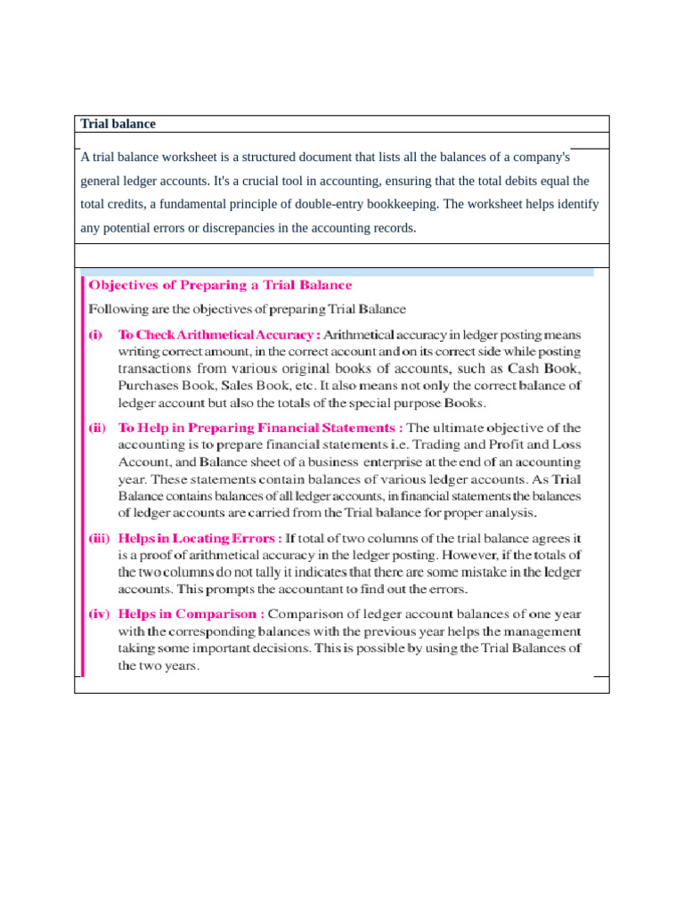 Trial Balance Worksheet and Exercises | PDF
