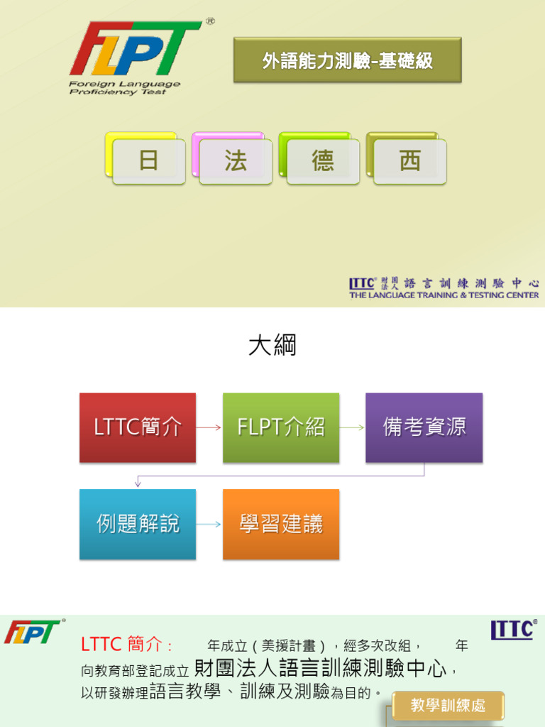 (會後提供校方) FLPT-Basic簡報檔 中原 | PDF