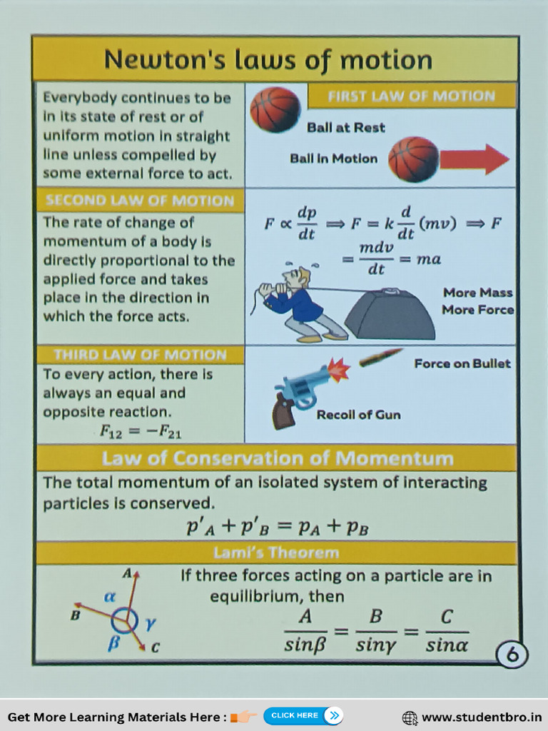 67e234f40ada1_5. Laws of Motion.pdf | PDF