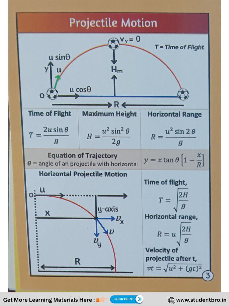 67e234c67ff9b - 3. Projectile Motion PDF | PDF