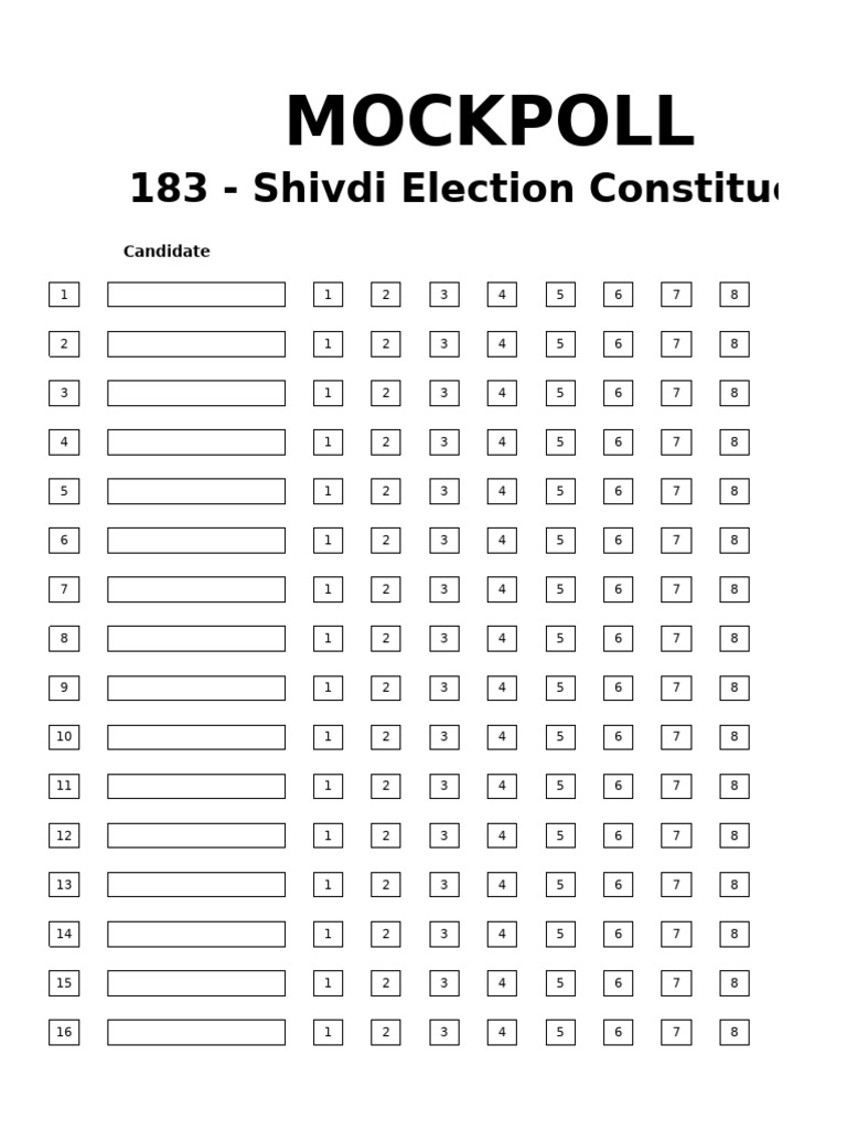 Shivdi Election Mock Poll Results | PDF