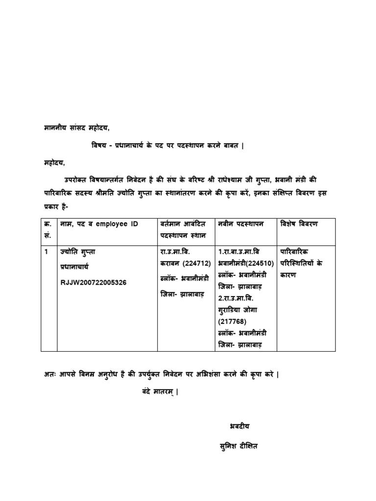 JG Sunish Dixit | PDF
