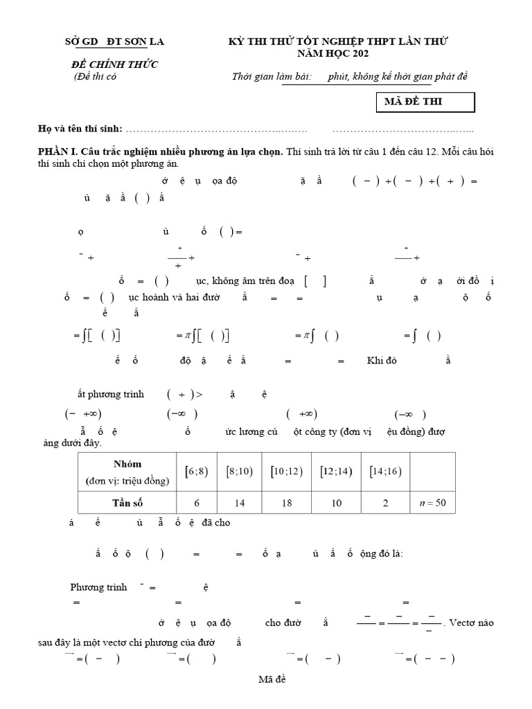 De Thi Thu Tot Nghiep THPT 2025 Mon Toan Lan 2 So GDDT Son La | PDF