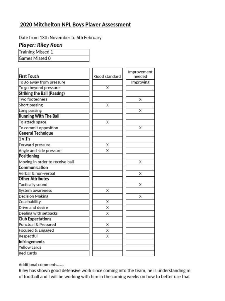 2020 NPL Boys Player Assessment Report | PDF