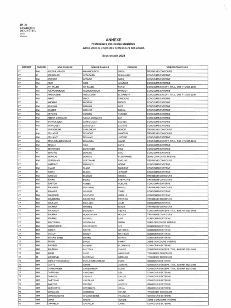 Arreté Titularisation | PDF
