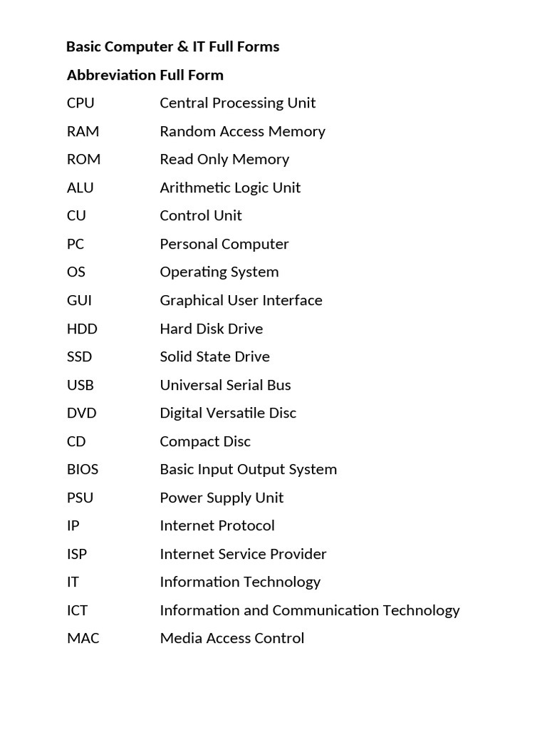 Basic Computer | PDF