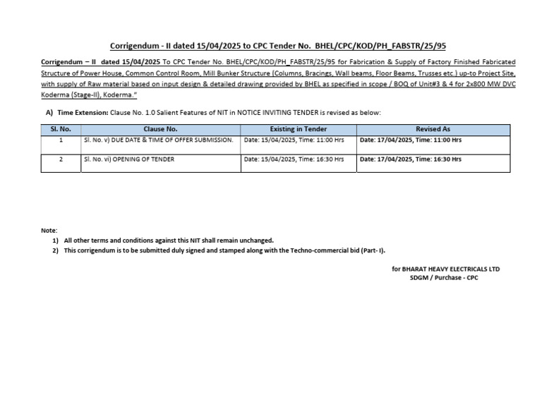 Corrigendum-II-dtd-15-04-2025 | PDF