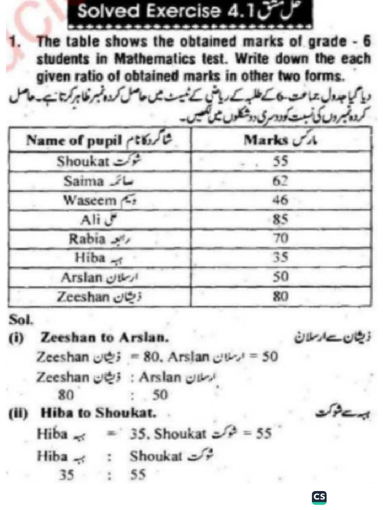 6th Class Math 2nd Terms Complete Syllabus | PDF
