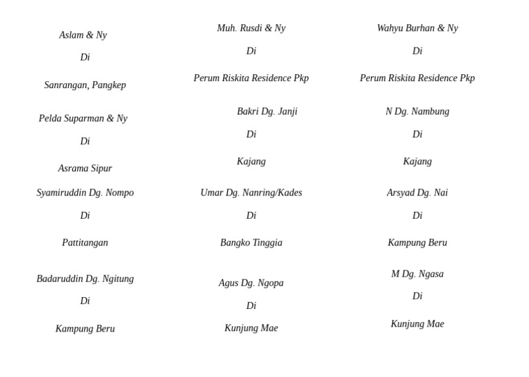 Stiker Undangan Ungu | PDF