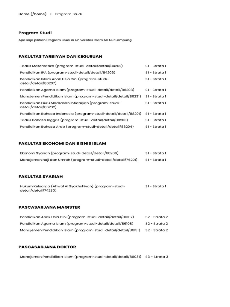 Program Studi - Apa Saja Pilihan Program Studi Di Universitas Islam An ...