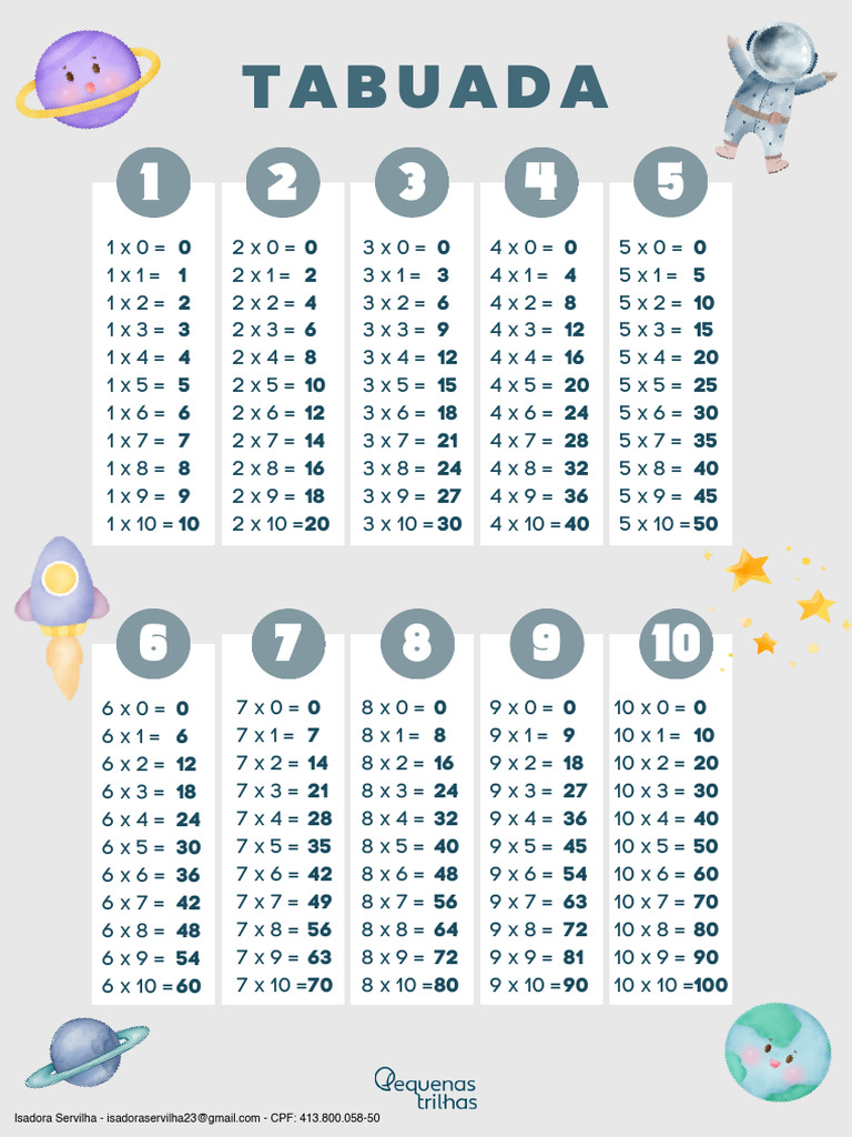 Quadros Tabu Ada | PDF