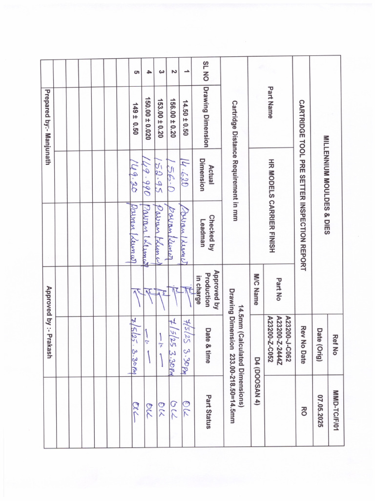 Pre Setting Report | PDF