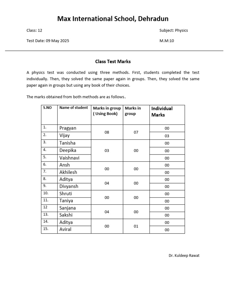 Class 12 Test Marks | PDF