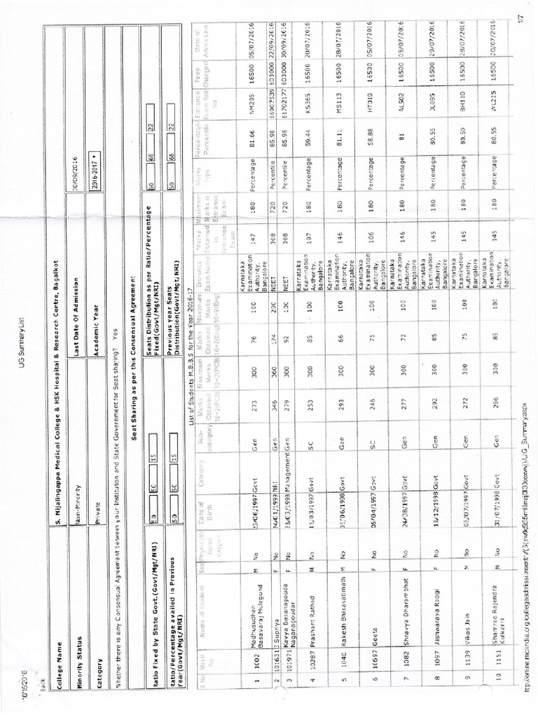 U2016 | PDF