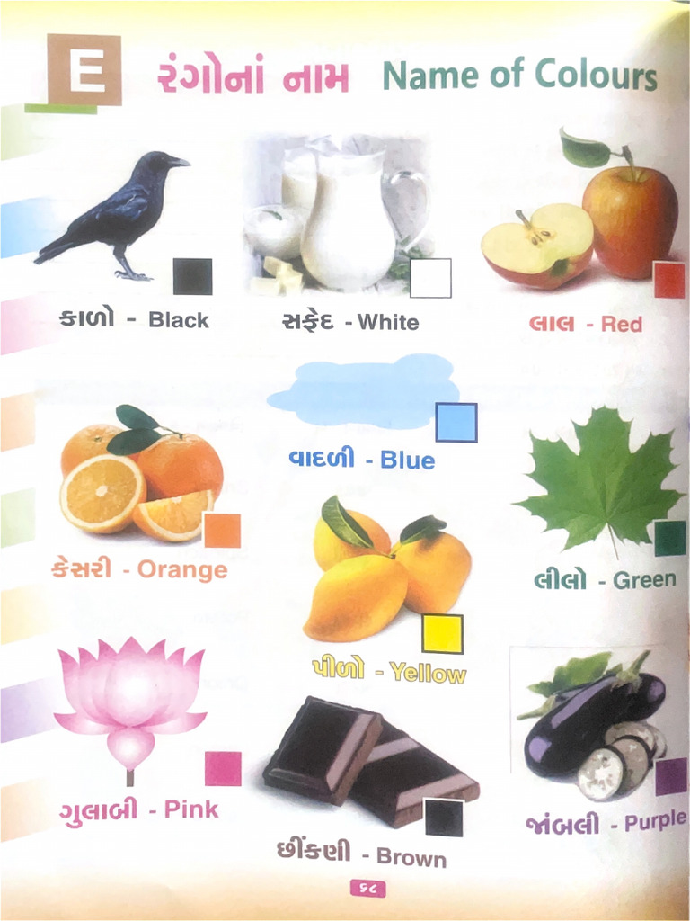 Gujarati 68-76 | PDF