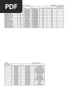 Crew and Passenger List Template | PDF