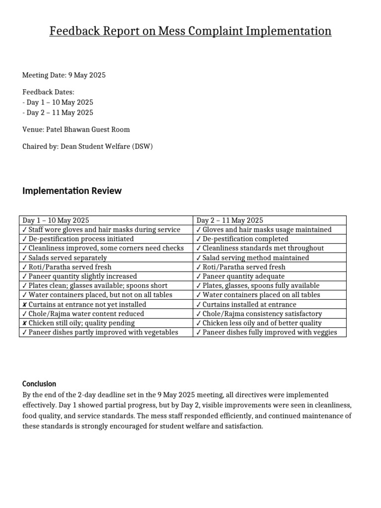 Updated Feedback Report Mess Complaint | PDF