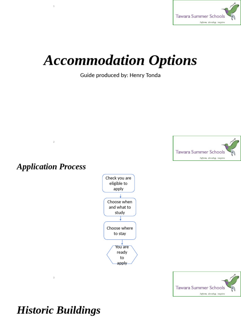 Student Accommodation in Greenwich | PDF