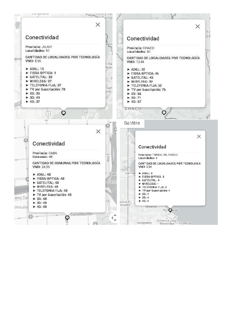 Brecha digital | PDF