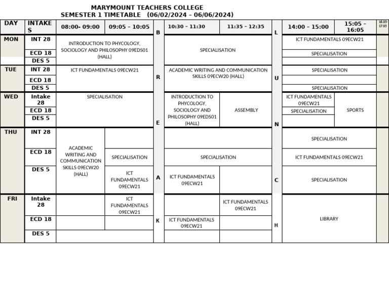 Semester 1 Proposed Timetable-1 | PDF