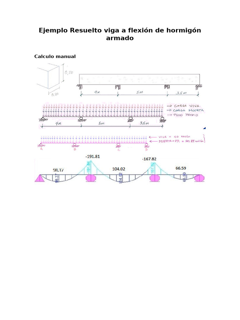 Ejemplo Resuelto Viga A Flexión de Hormigón Armado en Software 2D Análisis | PDF | Mecánica ...