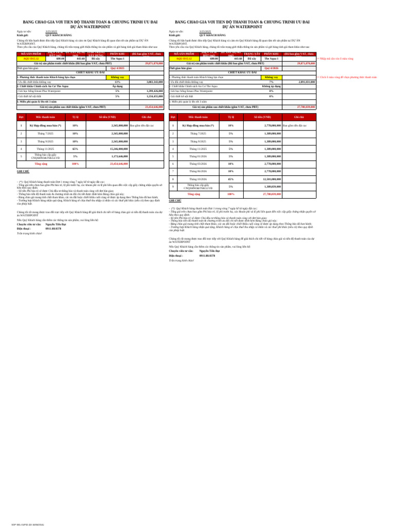 Bảng Tính Giá Aqu-d15.12 | PDF