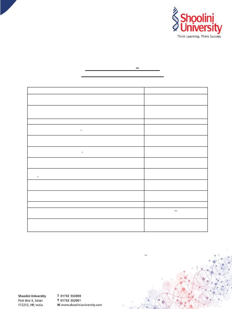 Shoolini Academic Calendar UG 2024 | PDF | Academic Term | Educational ...