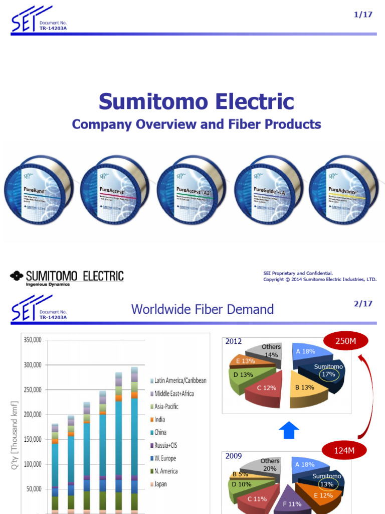 Sumitomo G.657A2 Fiber Overview | PDF | Optical Fiber | Building ...