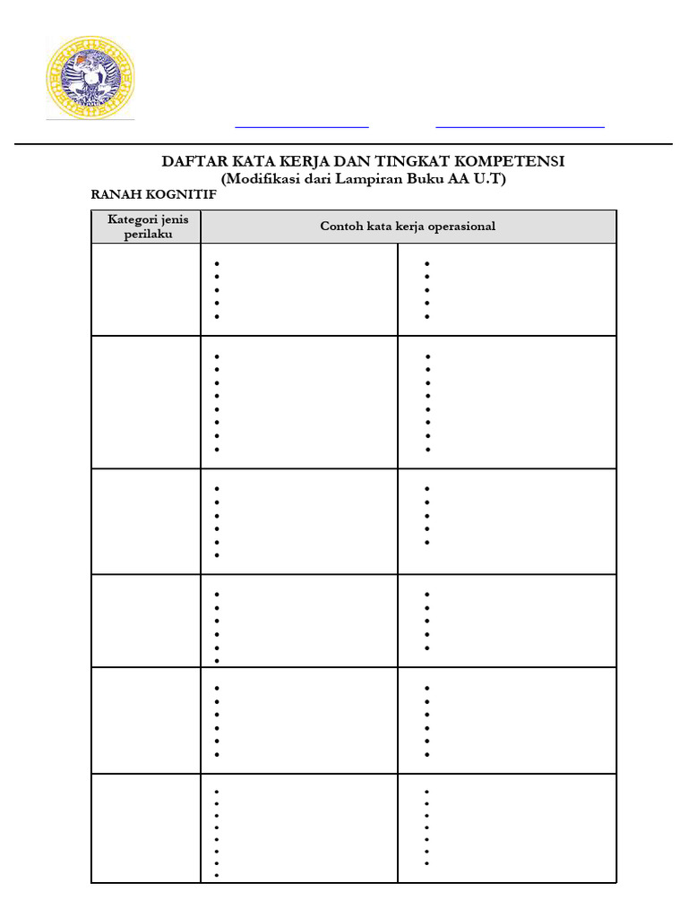 Kata Kerja Operasional Bloom - DIPP | PDF