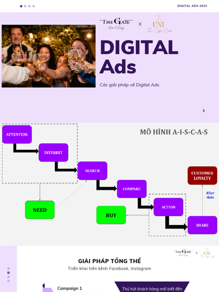 (The Uni & The Gate) Plan Digital Ads 2023 | PDF