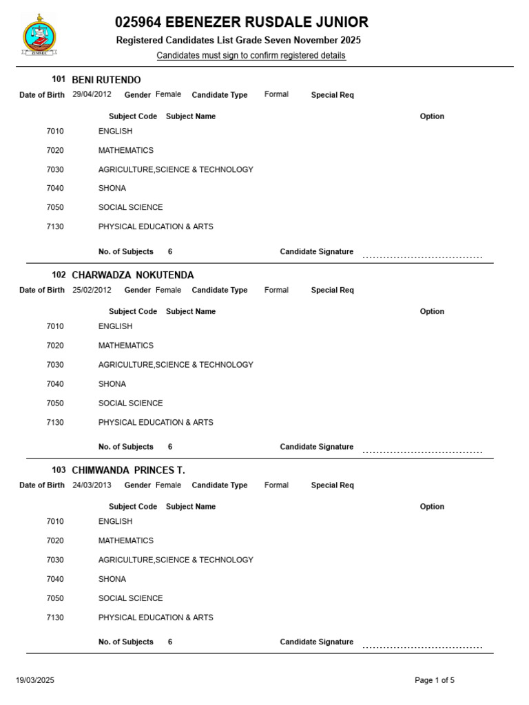 Registered Candidate List | PDF | Science