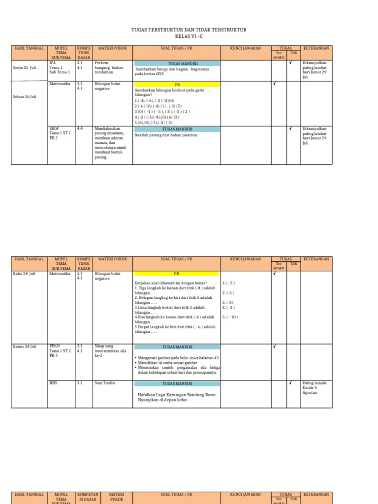 TUGAS TERSTRUKTUR DAN TIDAK TERSTRUKTUR VI C | PDF