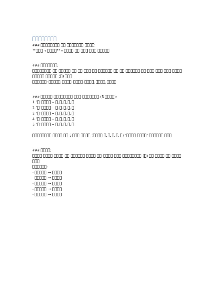 Anuswar Explanation | PDF