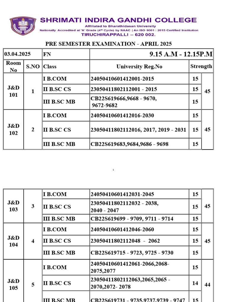03.04.2025 Room Allotment | PDF | Academic Degree | Career And Technical Education