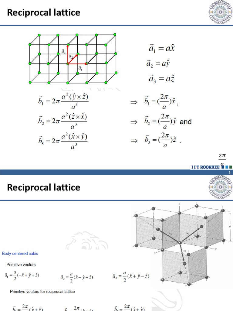 Reciprocal Lattice of Simple Cubic | PDF | Crystal Structure | Applied ...