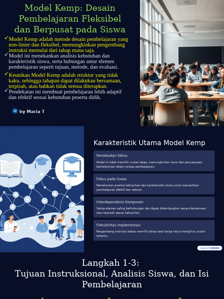 Tugas Desain Pembelajaran - Model Kemp | PDF