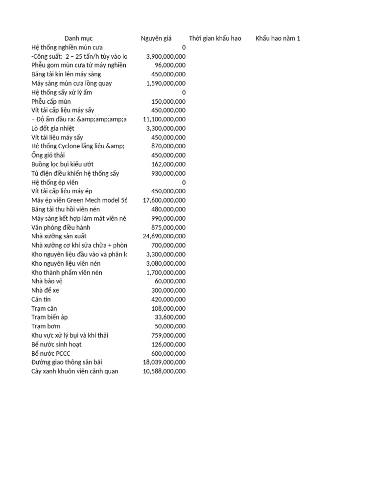 111 Khau Hao Ts CD | PDF