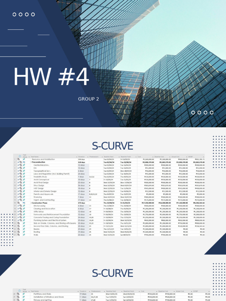 Group 2 | PDF
