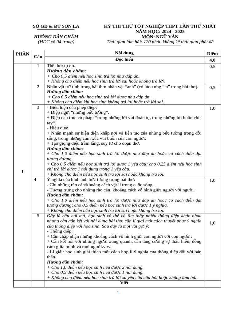 Dap An HDC - Ngu Van | PDF