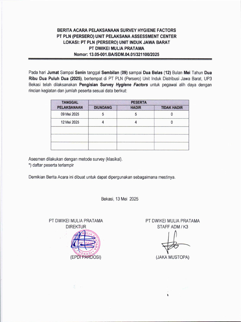 Survey Hygiene Factor Up3 Bekasi-Rev | PDF