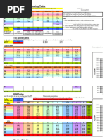 ASTM A331 1995 Standard Specification For Cold Finished Alloy Steel ...