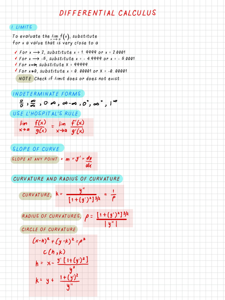 Differential Calculus Formula Sheet | PDF | Curvature | Differential ...