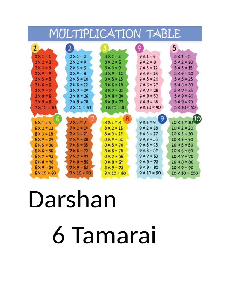 Darshan | PDF