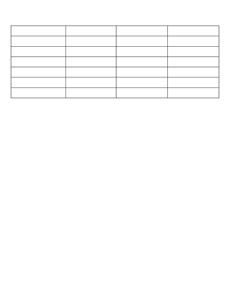Neuron Comparison Biology 9700 Adjusted | PDF
