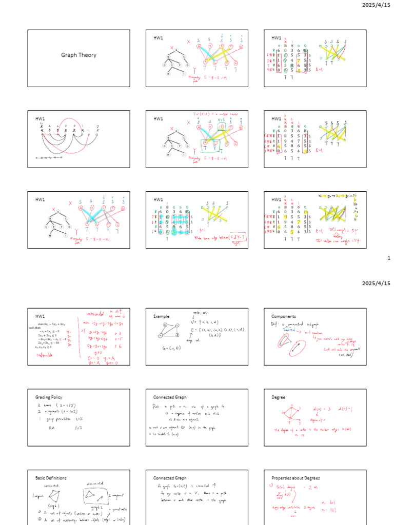 Grapg Theory Cheat Sheet | PDF | Combinatorics | Discrete Mathematics
