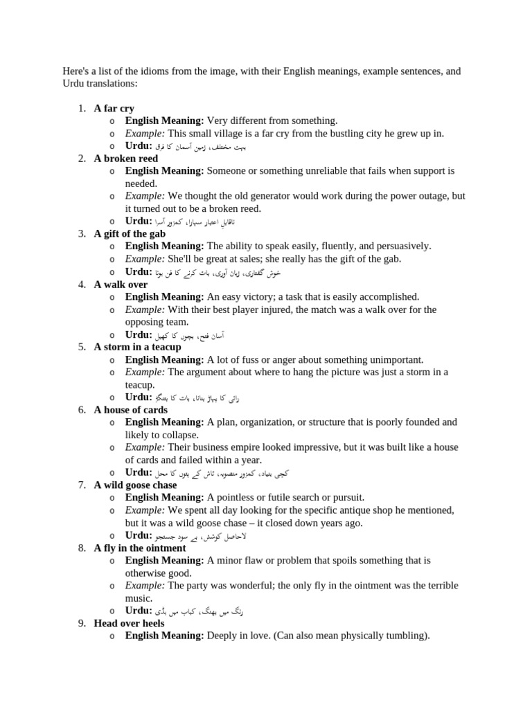 Idioms with Meanings and Examples | PDF